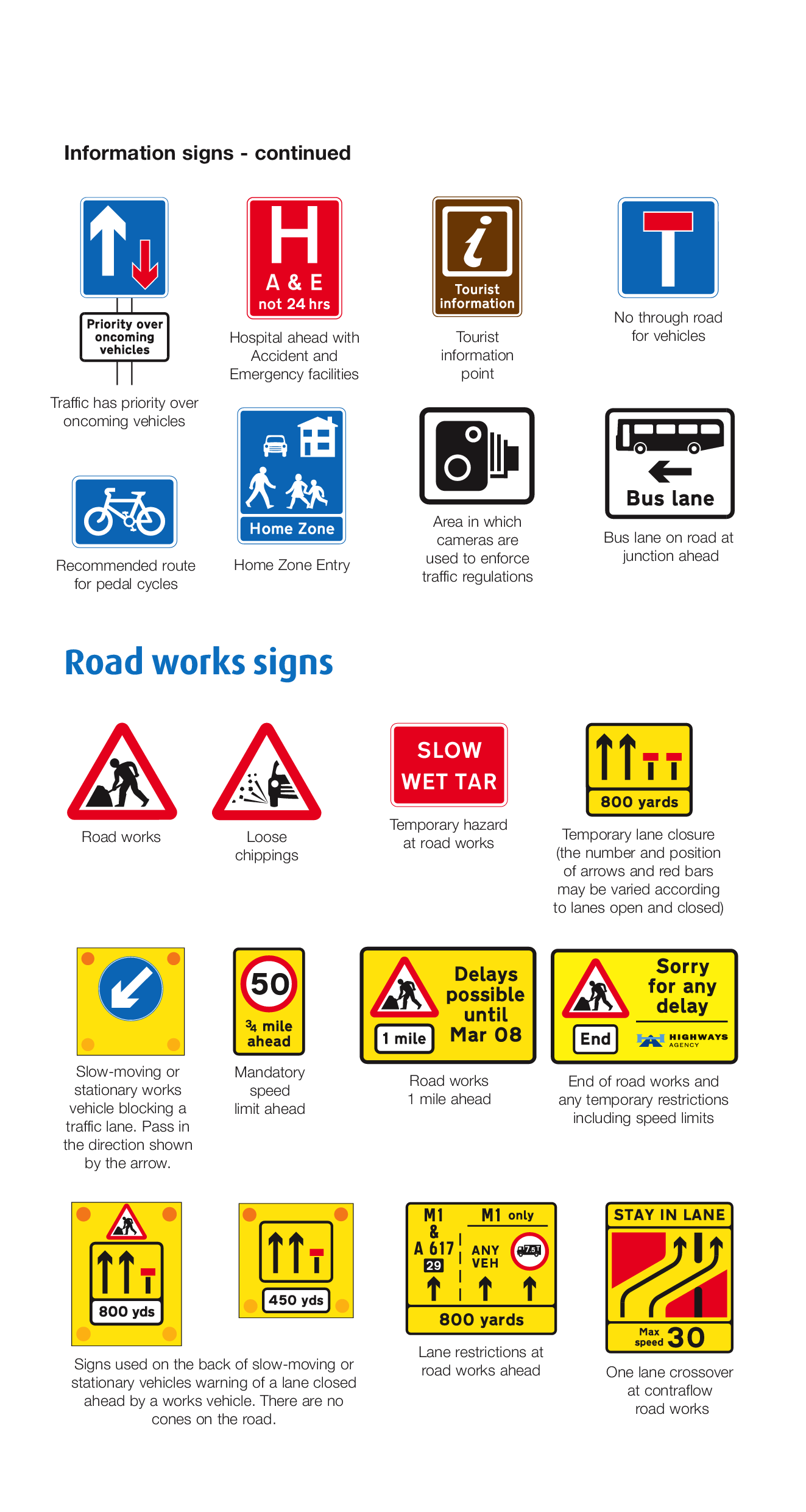 Traffic Signs - VIC's Driving School